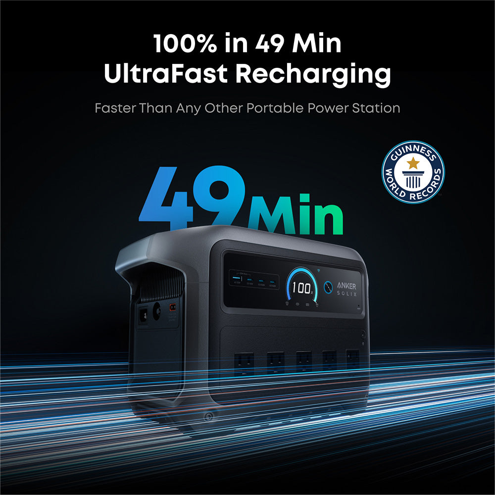 Anker SOLIX C1000 Gen2 2000W/ 1024Wh Portable Power Station – Generator ...